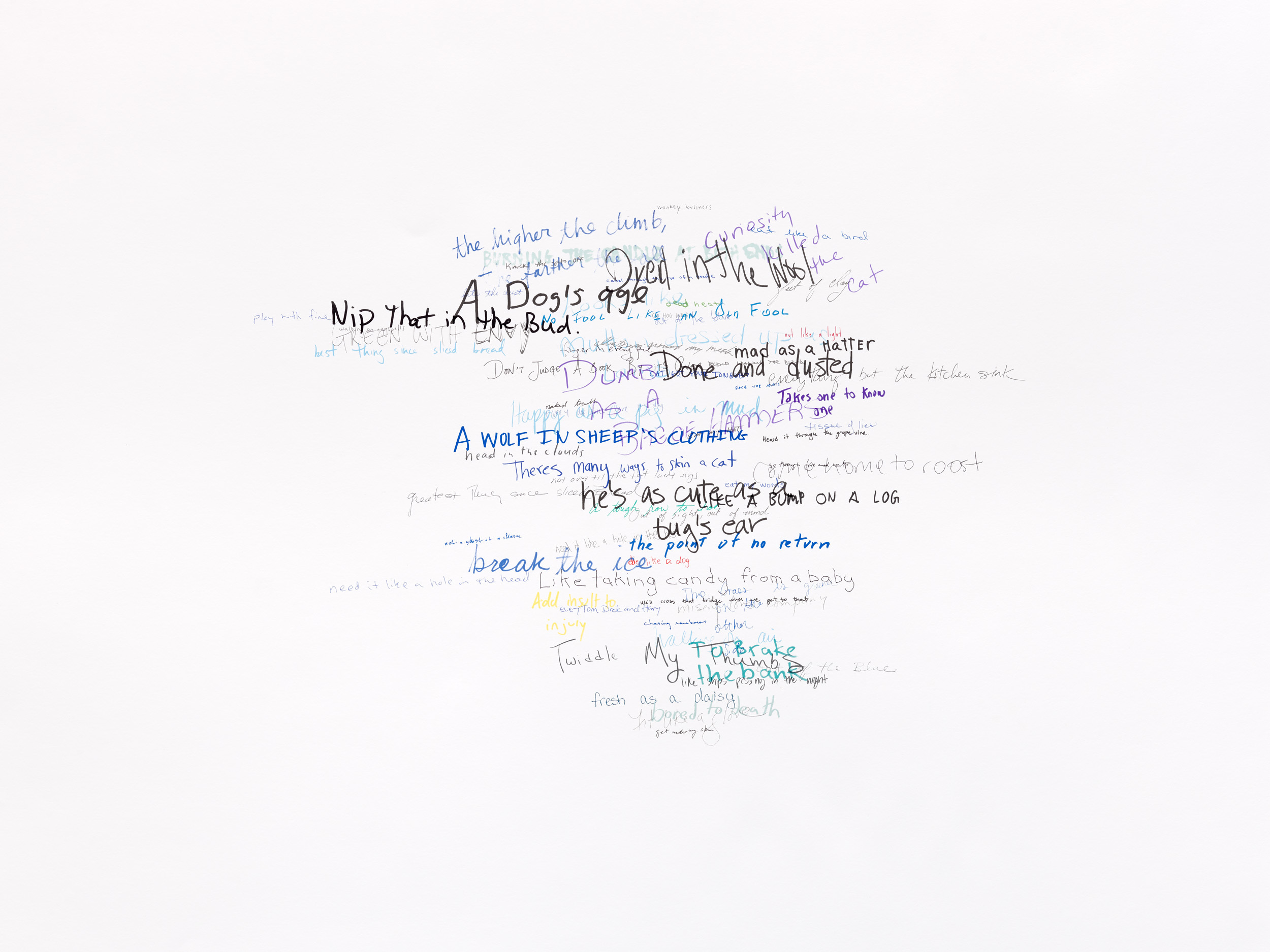 Recent Drawings | Roni Horn | Xavier Hufkens